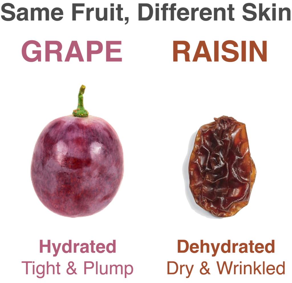 The Science Behind Why Grapes Can Make Your Mouth Dry – GreenThumbsGuide